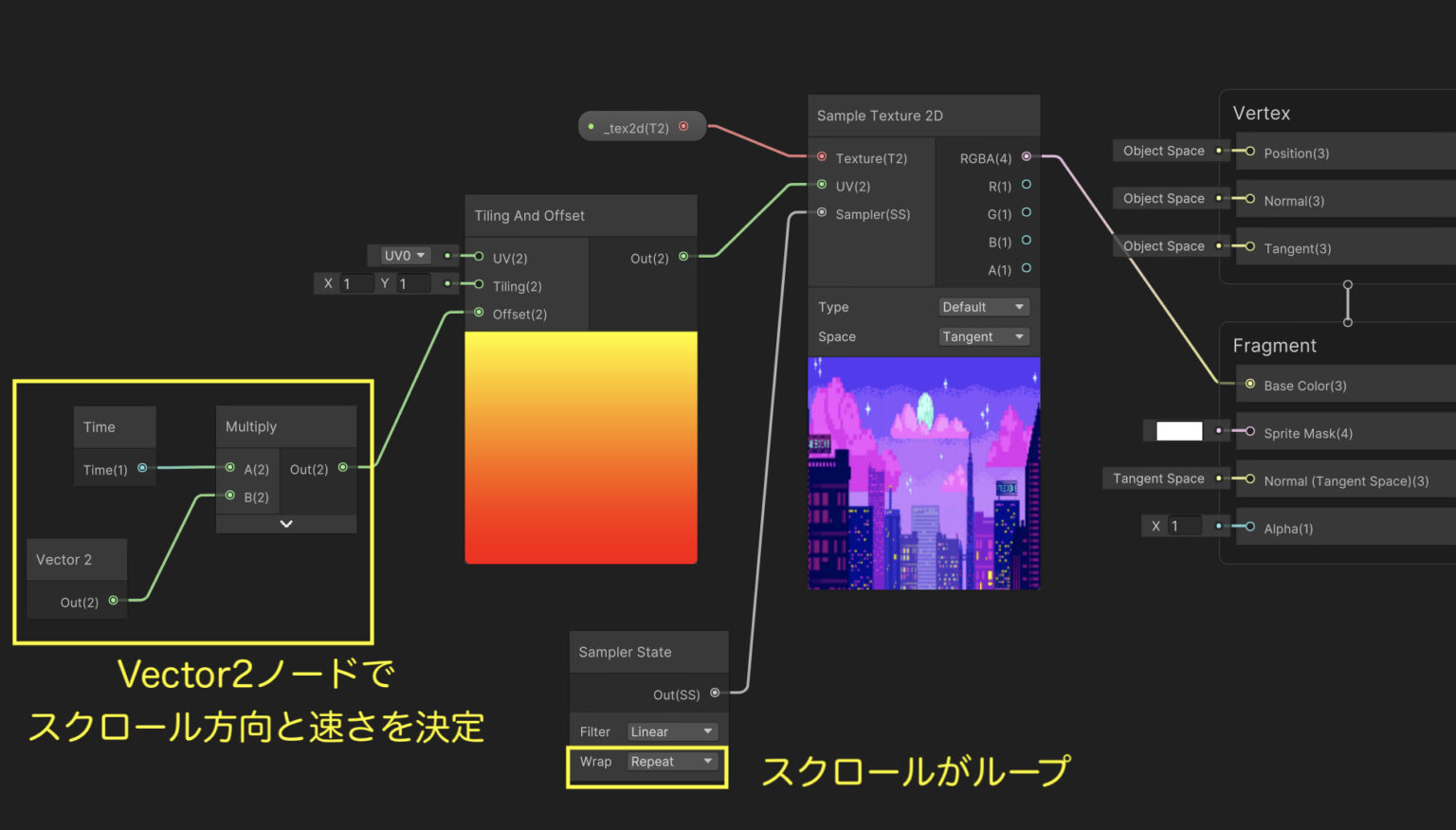 【Unity】シェーダーグラフで画像をUVスクロールさせよう - umi studio blog
